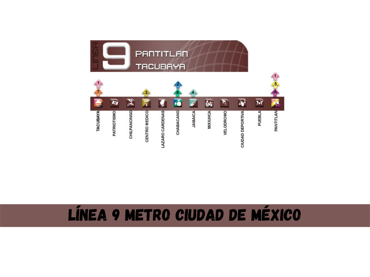Líneas de Metro de CDMX - Metro CD Mexico