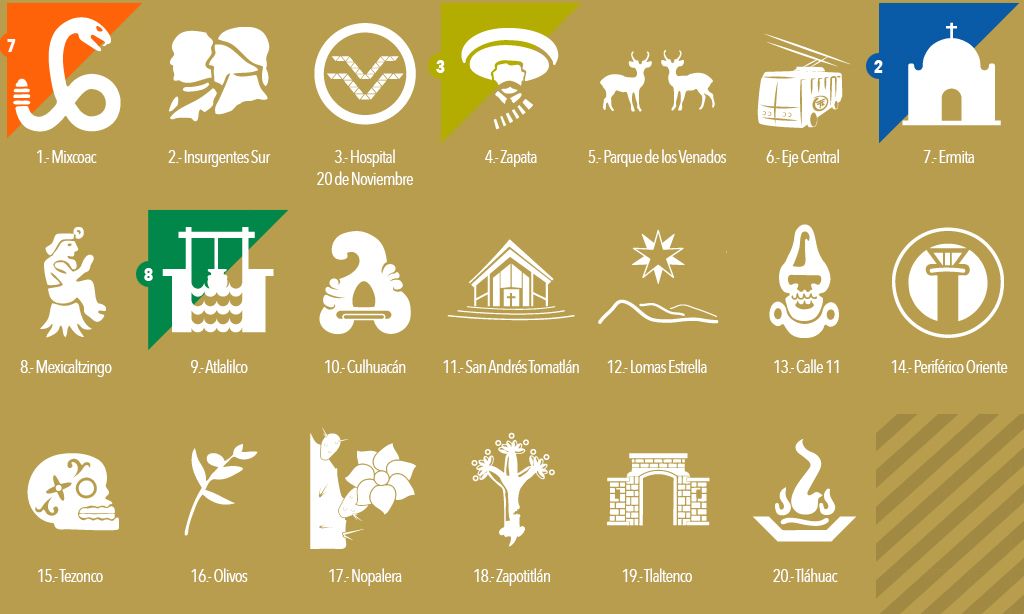 Línea 12 del metro de la CDMX - Metro CD Mexico